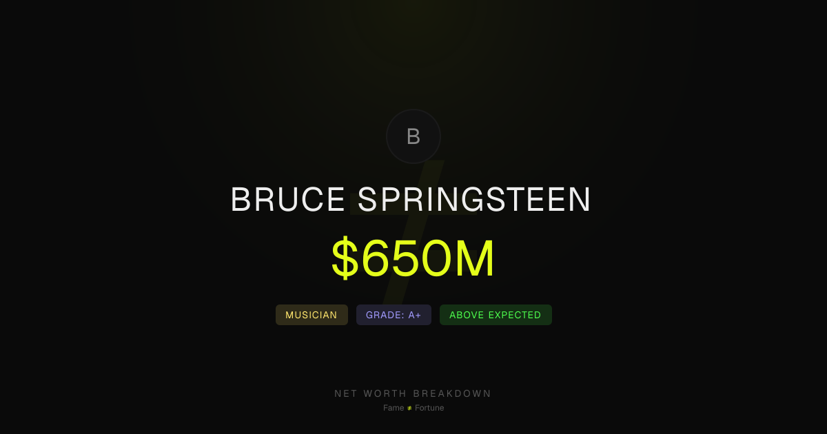 Bruce Springsteen Net Worth 2026: $650M — The working-class hero from ...