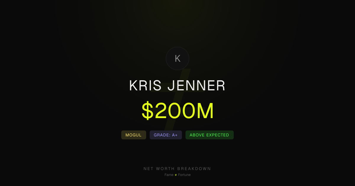 Kris Jenner Net Worth 2026: $200M — While her daughters became ...